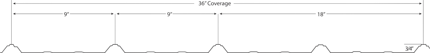 Metal Roofing for Sale | Kauffman Metals