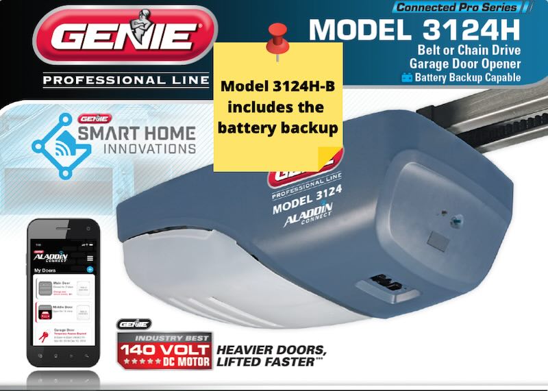 Genie Model 3124H-B - Kauffman Metals